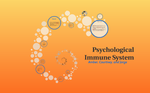 Psychological Immune System by Courtney Hargett on Prezi