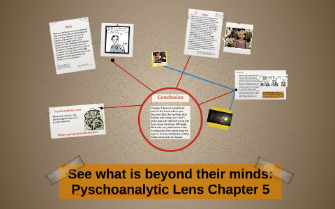 Psychoanalytic Lens by Esther Vang on Prezi