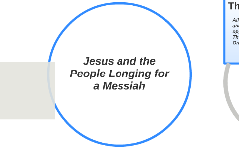 Jesus and the People Longing for a Messiah by Angela Fresco on Prezi