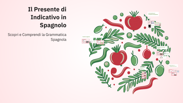 Il Presente di Indicativo in Spagnolo by Giada Signori on Prezi