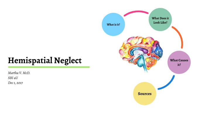 Hemispatial Neglect SBI4U by martha mcdonald on Prezi