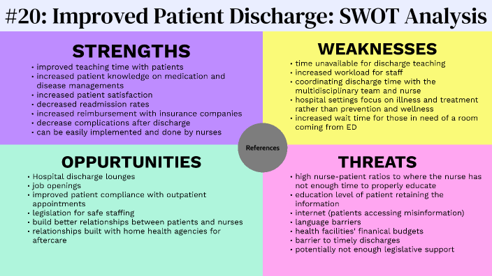 SWOT analysis view all by Becky Mattingly on Prezi