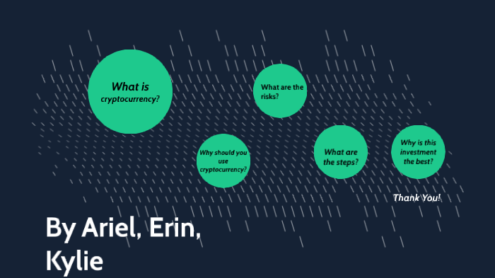 What is Cryptocurrency? by Ariel Isaacson on Prezi