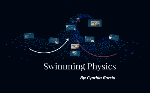 Swimming Physics by Cynthia Garcia on Prezi