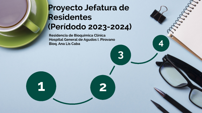 Proyecto JR ANA LIS by Ana Lis Caba on Prezi