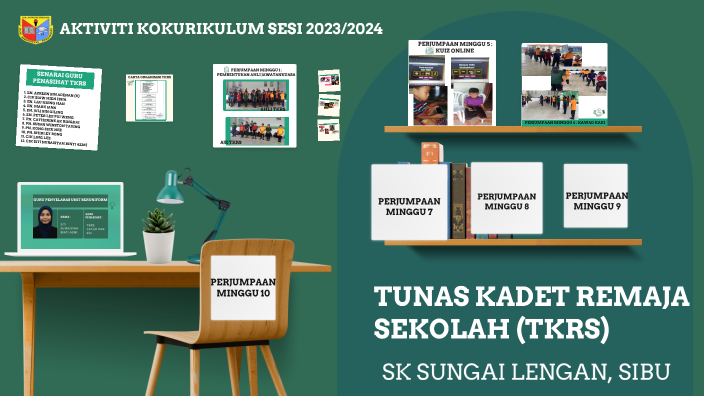 AKTIVITI TKRS 2023/2024 by SITI NURAISYAH BINTI AZMI KPM-Guru on Prezi