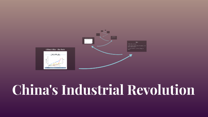 China's Industrial Revolution by Matt Giles on Prezi