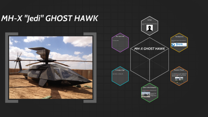MH-X GHOST HAWK by Chris McSwaggins on Prezi
