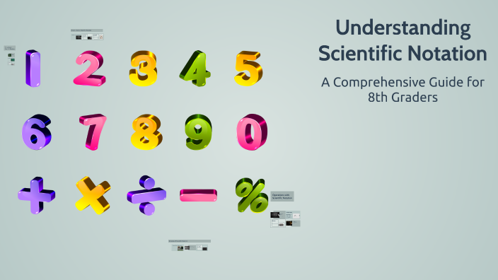 Understanding Scientific Notation by Stephen Mccray on Prezi