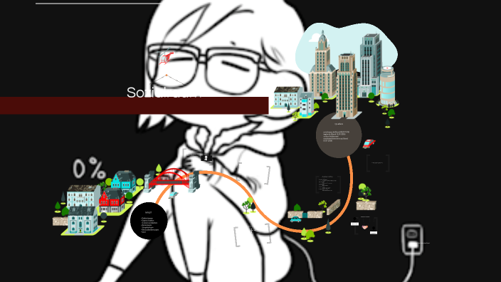 jhjkh by seda alieva on Prezi