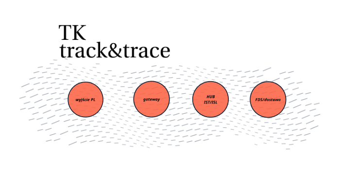 TK tracing by Maciej Filipiuk on Prezi