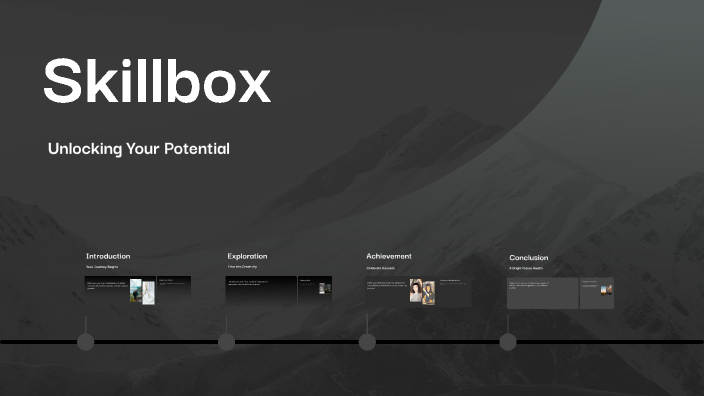 Skillbox by Rwitika Rakshit on Prezi