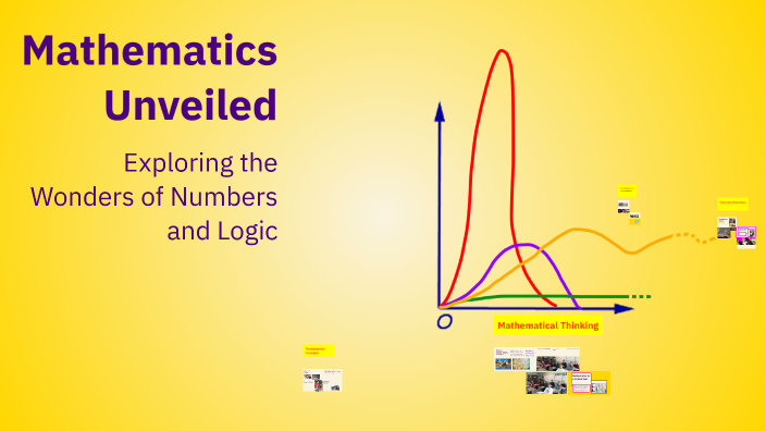 Mathematics Unveiled by Emiliya Eka Putri on Prezi