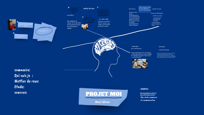 PROJET MOI by wael idhime on Prezi