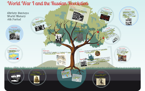 World War I and the Russian Revolution by Christy Santoyo on Prezi
