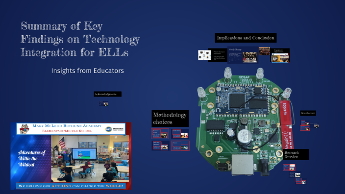 Summary of Key Findings on Technology Integration for ELLs by Kasongo Kalumbula on Prezi