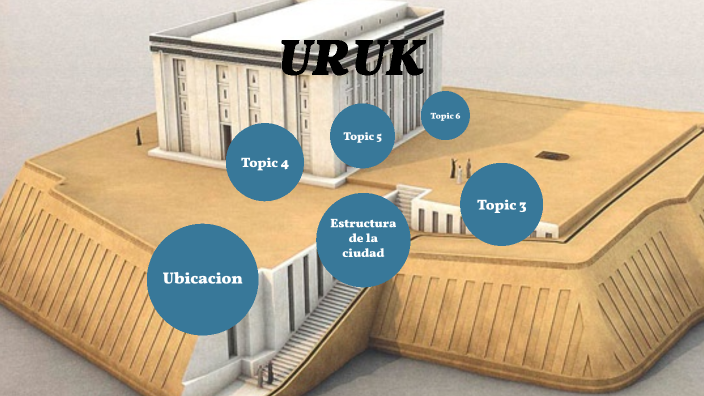 URUK-MESOPOTAMIA by Daniel Flores on Prezi