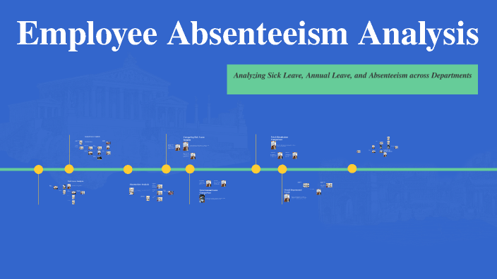 Employee Absenteeism Analysis By Linniza Gill On Prezi 