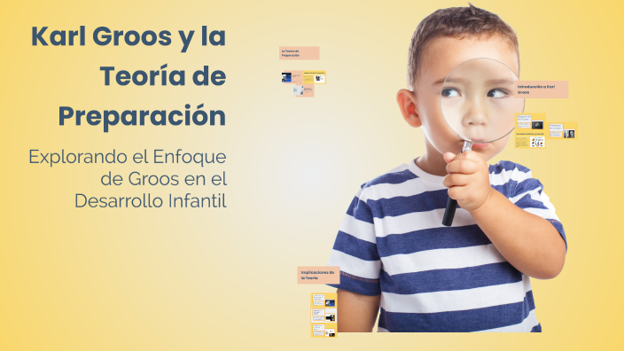 Karl Groos y la Teoría de Preparación by Yadira yazmin Gonzalez cabrera ...