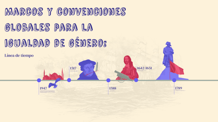 Marcos y convenciones globales para la igualdad de género: by eduarda ...