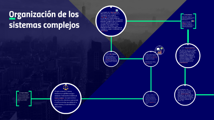 Organización de los sistemas complejos by Gyovana Serna on Prezi
