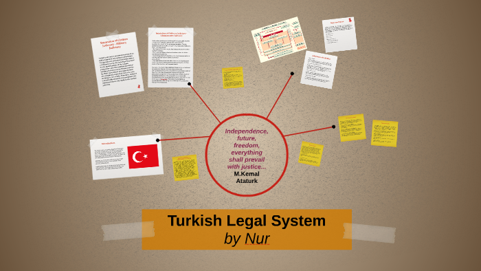 Turkish Legal System by Nur ER on Prezi
