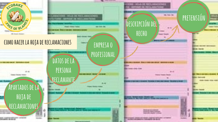 Como hacer la hoja de reclamaciones by Zinnia Castilla Martin on Prezi
