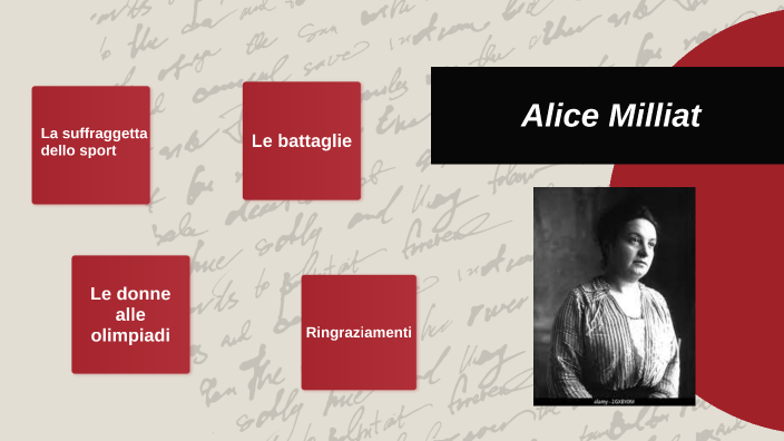 Alice Milliat by Alessio marullo on Prezi