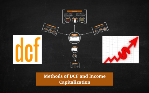 Methods of DCF and Income Capitalization by Madina Balgabek on Prezi