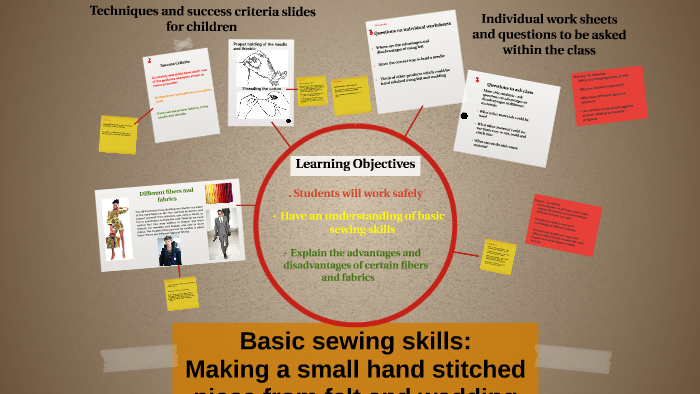 Year 7 Lesson Plan-Basic Sewing Skills by ellie mchugh on Prezi