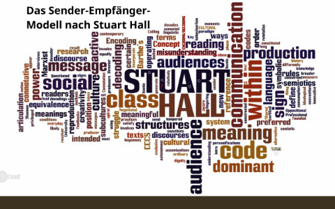 Stuart Hall - Kodieren/ Dekodieren by Anna-Theresa S on Prezi