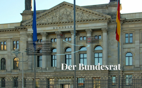 Bundesrat by Sarah Birke