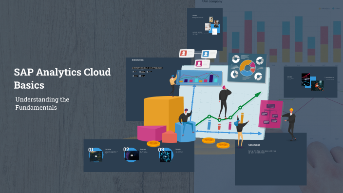 SAP Analytics Cloud by zeljko stojanovic on Prezi