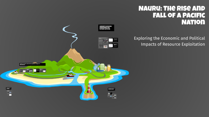 Nauru: The Rise and Fall of a Pacific Nation by gn gsnhyr eahaeht on Prezi