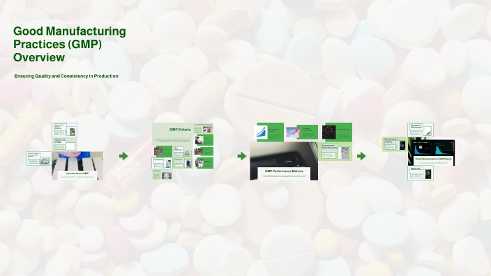 Good Manufacturing Practice (GMP) Overview by Jimmy Ceniza on Prezi