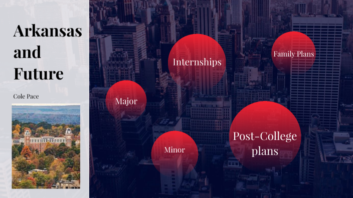 College and Future Plans by Cole Pace on Prezi