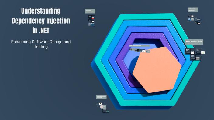 Understanding Dependency Injection in .NET by Ali Nosrati on Prezi