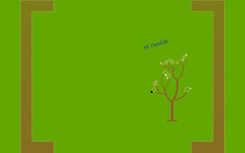 Family Tree by John Voltz on Prezi