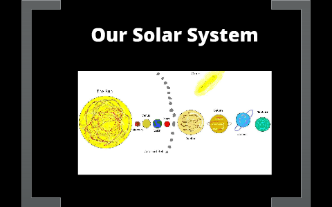 A Magical Solar System by Elizabeth Torres on Prezi
