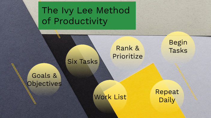 The Ivy Lee Method of Productivity by Toni Limbers on Prezi