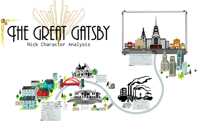 The Great Gatsby Character Analysis: Nick Carraway by Joshua Rivera on ...