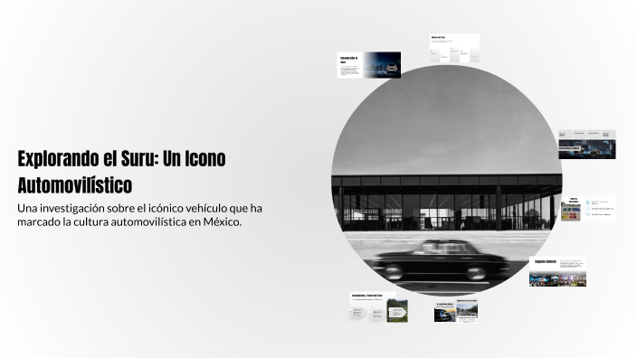 Explorando el Suru: Un Icono Automovilístico by Lupe Ramírez on Prezi