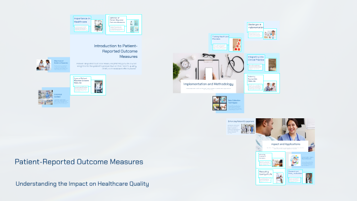 Patient-Reported Outcome Measures by Don Hasith Chamara Ratnayake on Prezi
