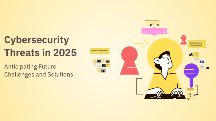 Cybersecurity Threats in 2025 by Nann Ei on Prezi