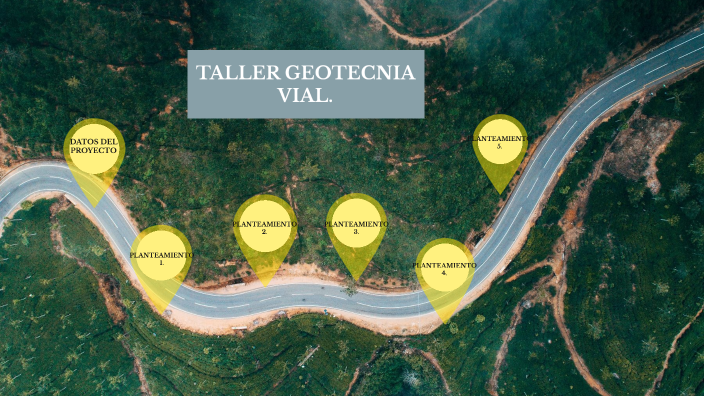 Taller geotecnia vial by Elizabeth ortiz on Prezi