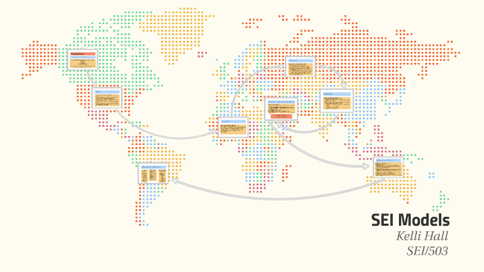 SEI Models by Kelli Hall on Prezi