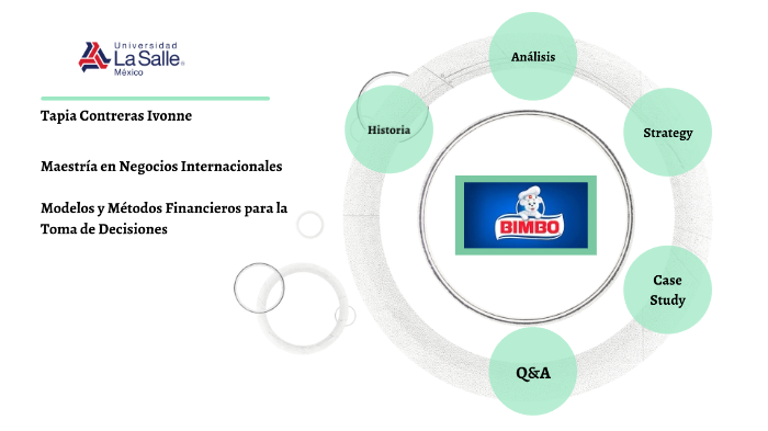 Bimbo Part 1 by Producto Bioabast on Prezi