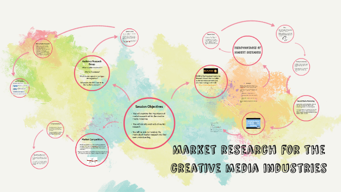Market research for the creative media industries by sophie simon on Prezi