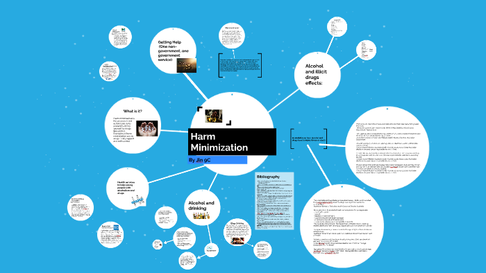 Harm Minimisation by Jin Yan on Prezi