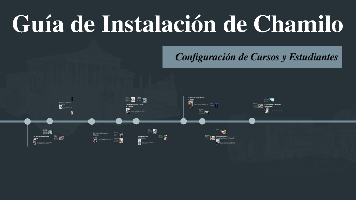 Guía de Instalación de Chamilo by CRISTHIAN QUISPE CHALLCO on Prezi